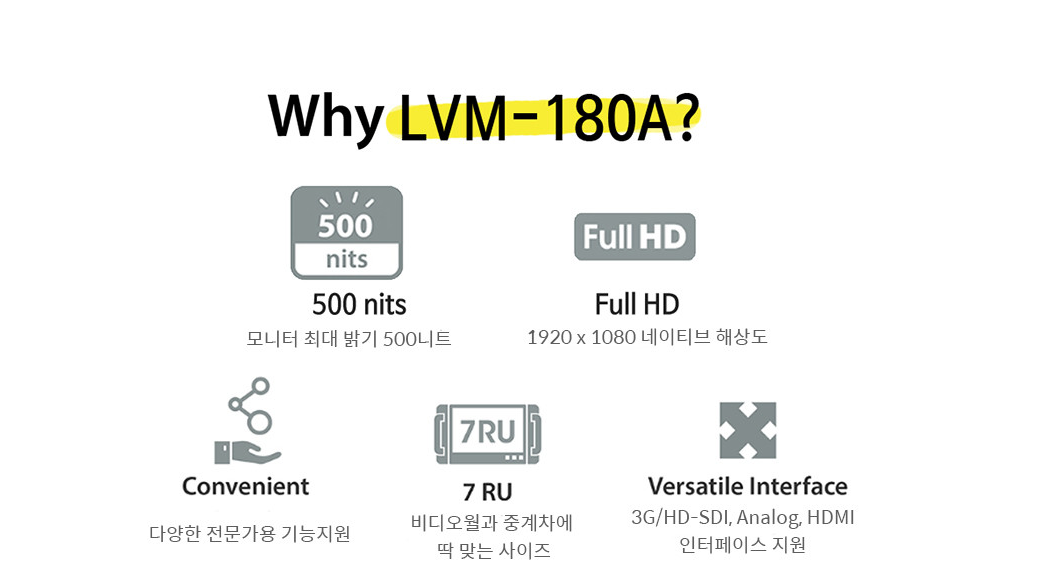 TVLogic LVM-180A - monitor - 씨네스토리